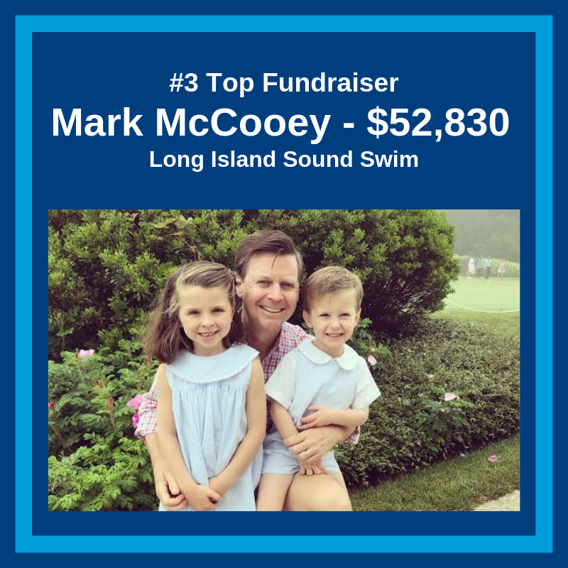 SAA Congratulate the Top Fundraisers of 2018 – Swim Across America